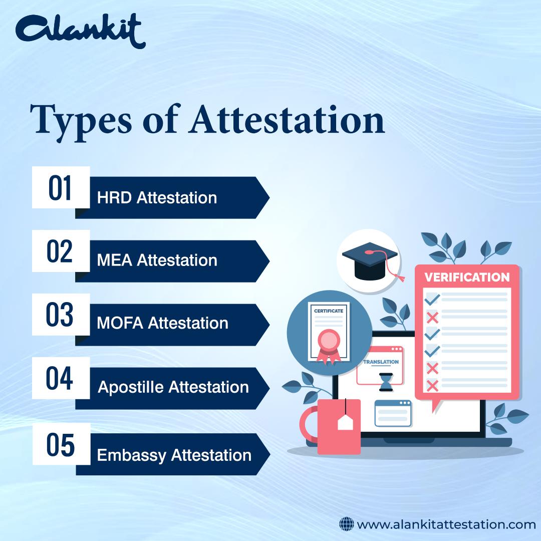 Alankit Attestation - Explore the different types of attestation...